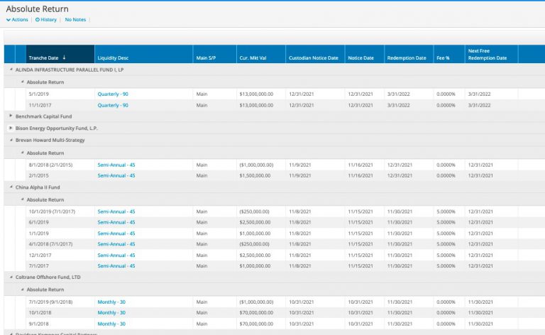 Liqudity | Ledgex Pro